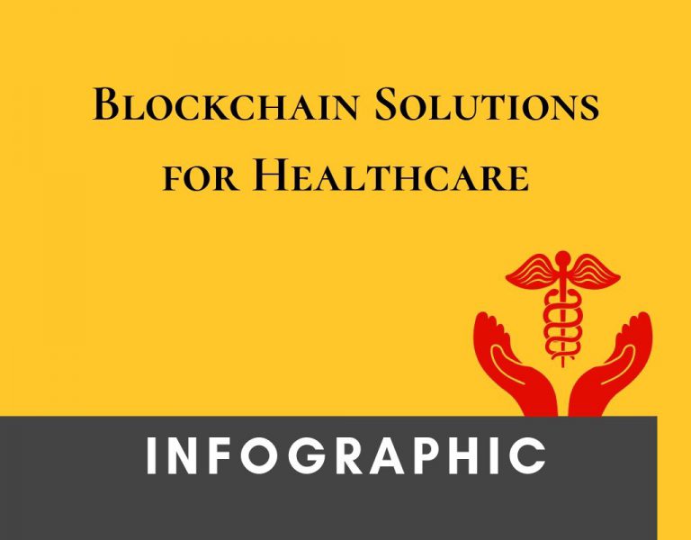 Blockchain Solutions For Healthcare Infographic 2019 Cryptochain Sphere